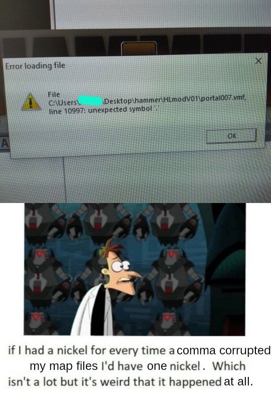 Hours of work wasted | Scrolller