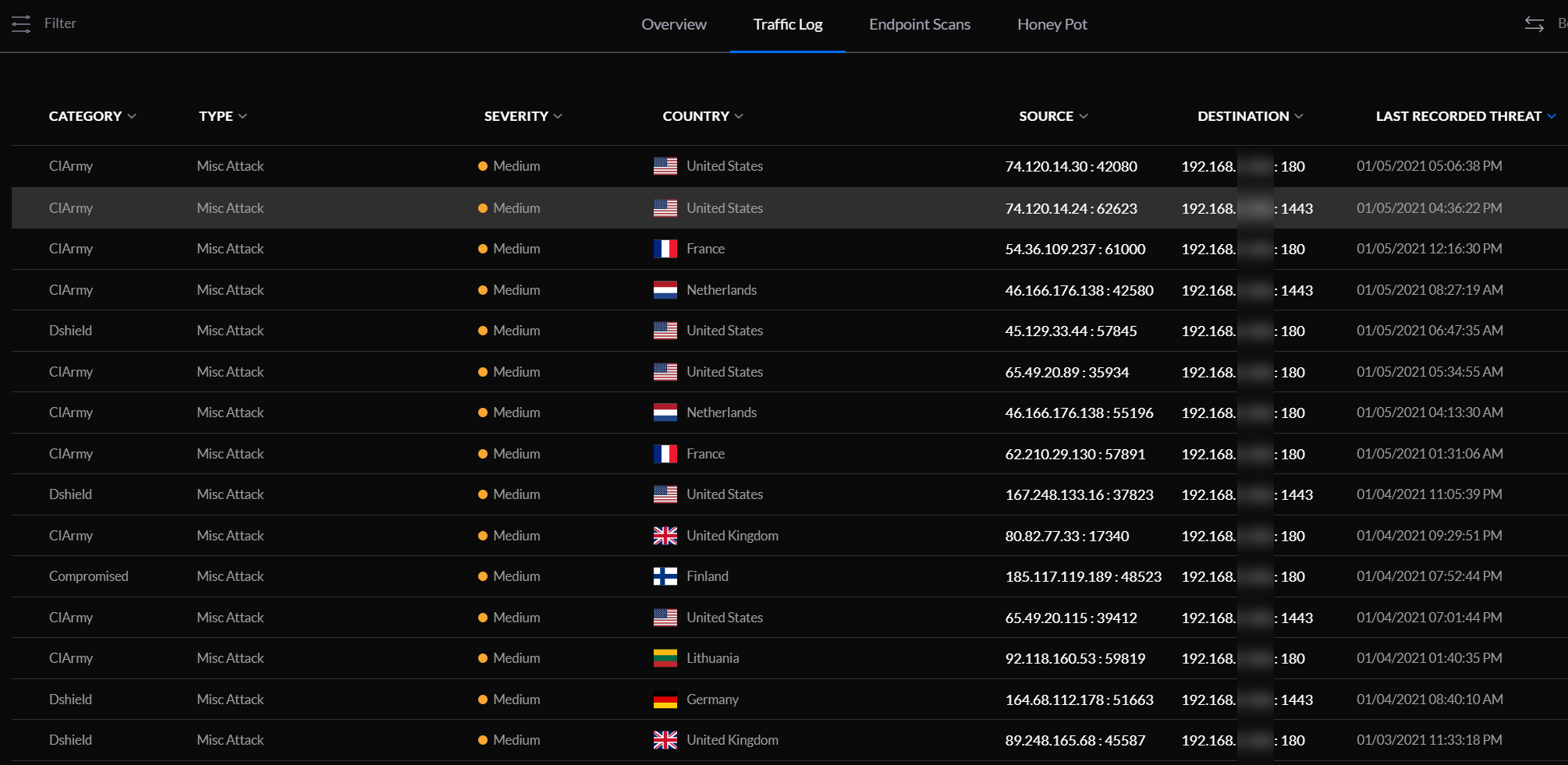 How concerned should I be about these constant security alerts? | Scrolller