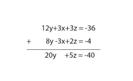 How do I create an equation like this? | Scrolller