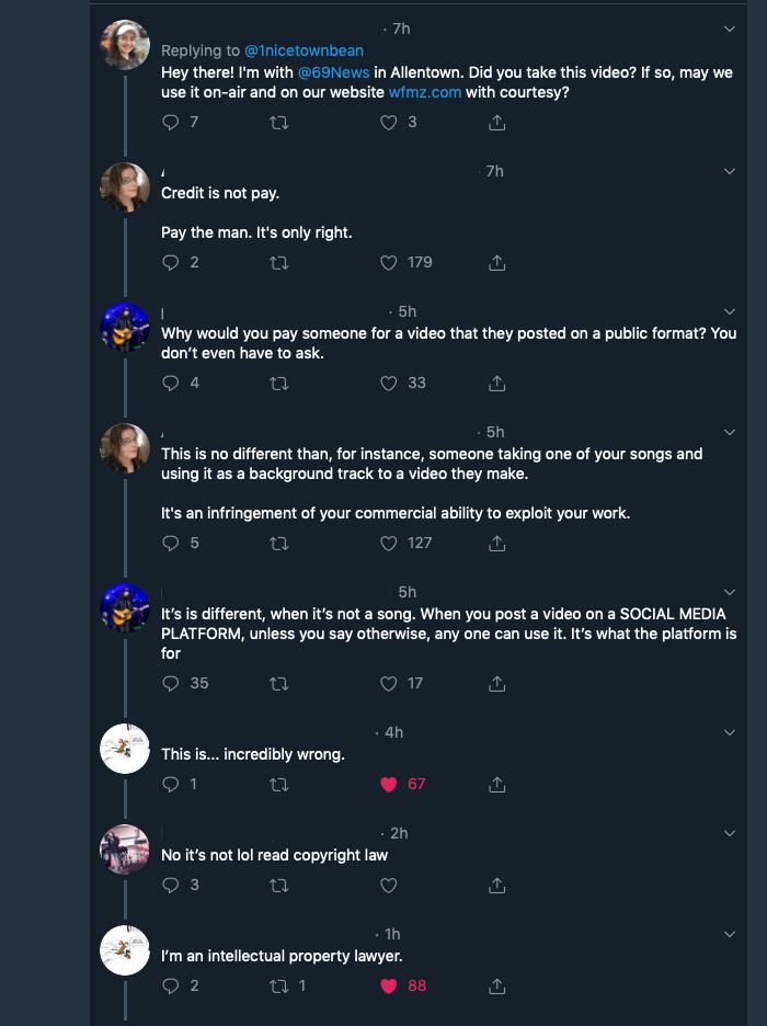 How does copyright work? | Scrolller