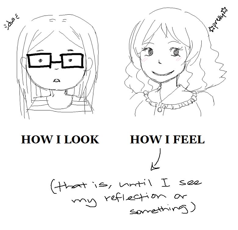 How I look vs How I feel | Scrolller