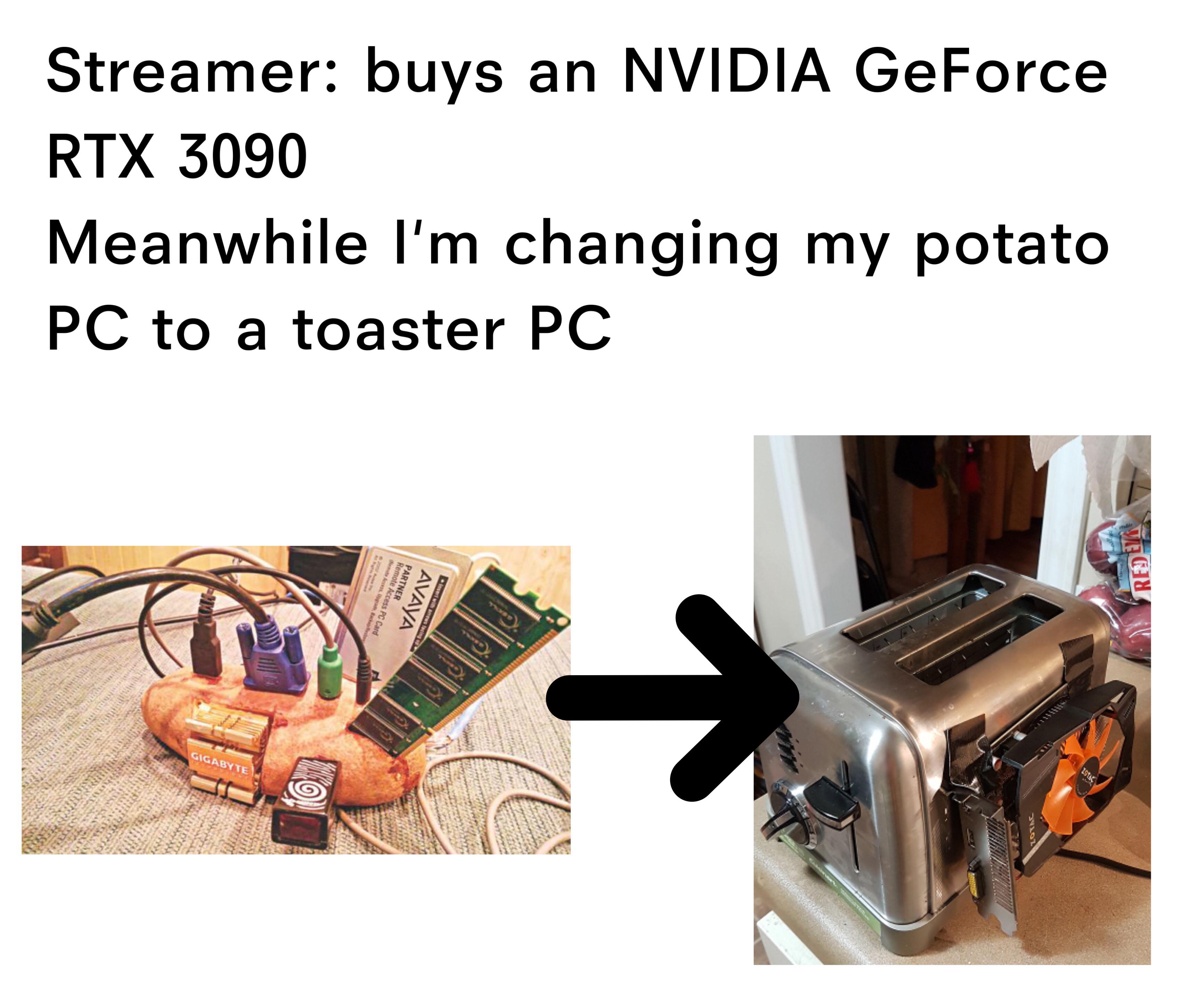 How is your setup going? | Scrolller