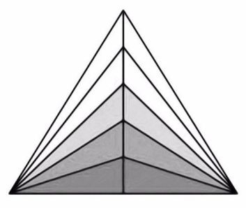 How many Triangles are in this shape + Whats the Mathematic Formula For counting them ? | Scrolller