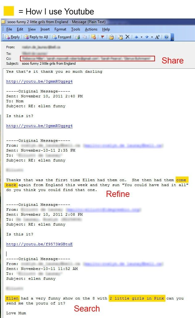 How my mom uses Youtube | Scrolller