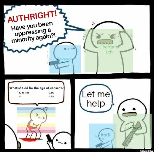 How to achieve true unity | Scrolller