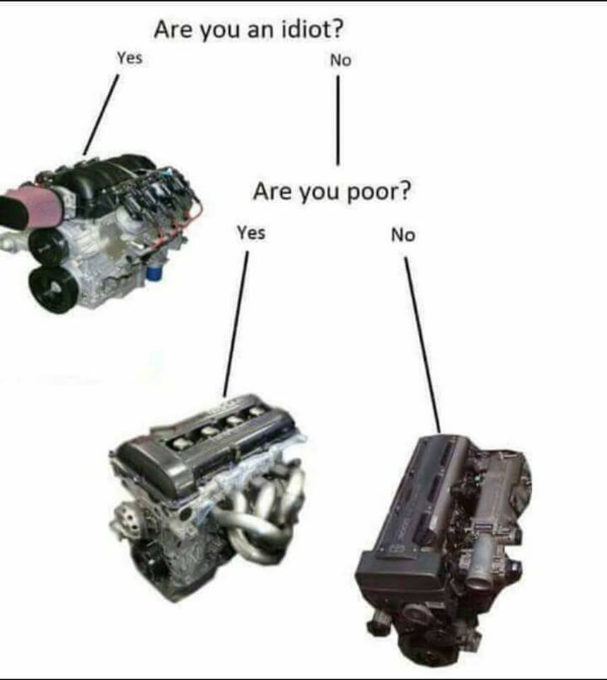 How to choose your next engine - Flow chart | Scrolller