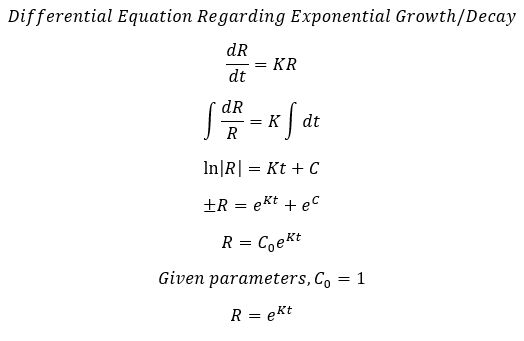 How to get rekt | Scrolller