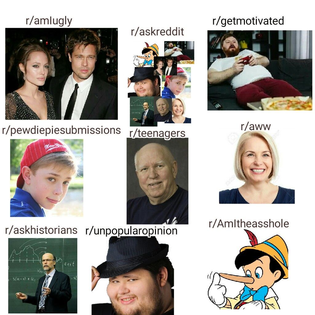 How users who are in these subreddits look like starterpack. | Scrolller