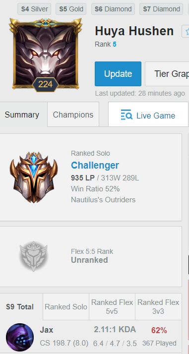 Huya Hushen is currently rank 5 in the korean server, what a legend | Scrolller