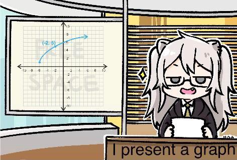 I a graph | Scrolller