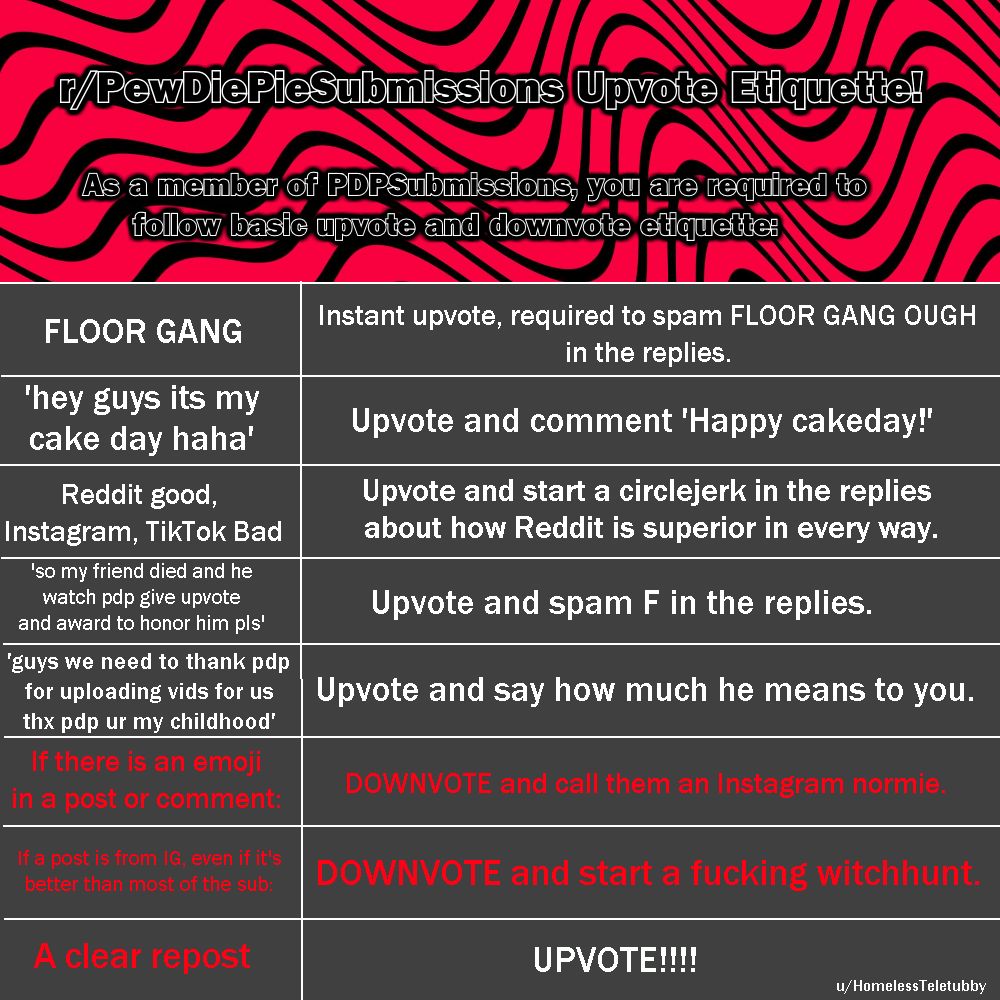 I did a thing. Not from PDPSubmissions, but still pretty relevant. | Scrolller