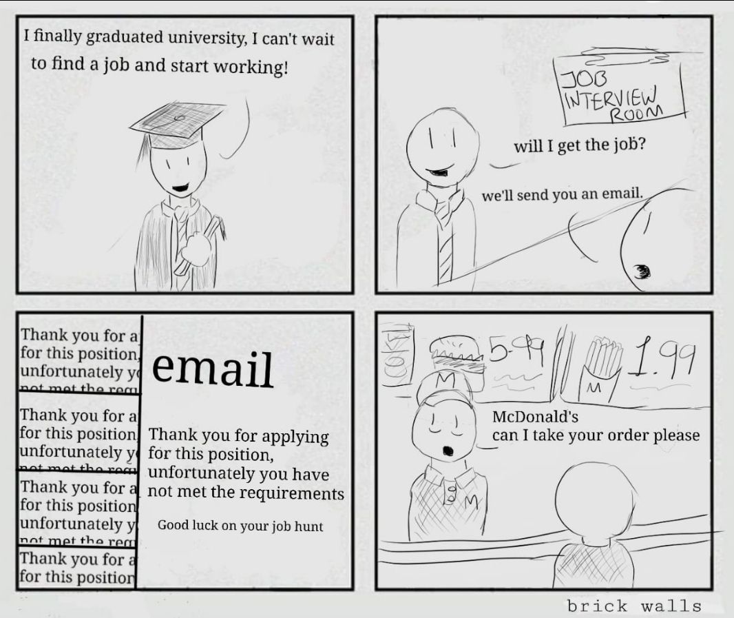 I draw comics | Scrolller