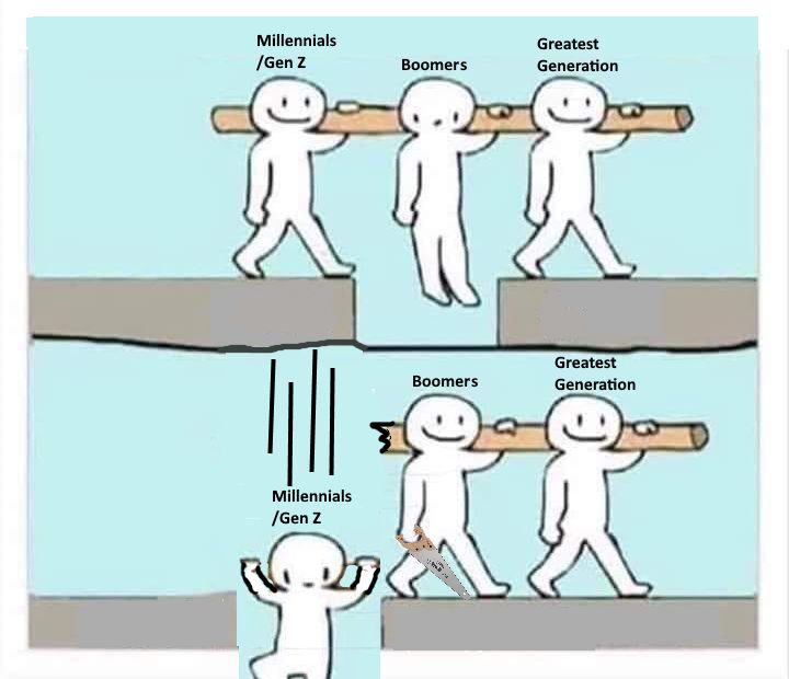 I edited a meme | Scrolller