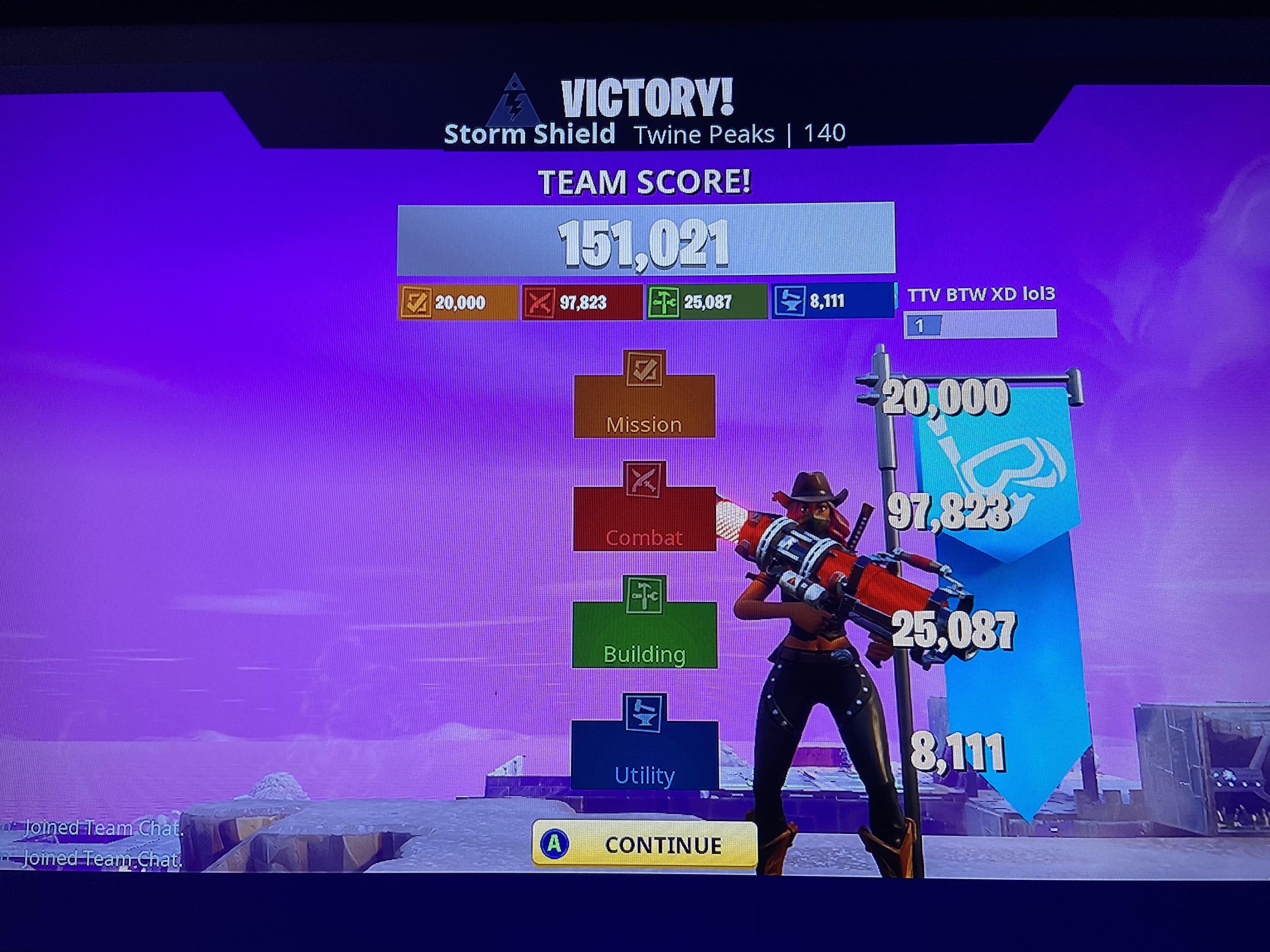 I finally finished my ssd 10 twine peaks and nearly got 100,000 combat score | Scrolller