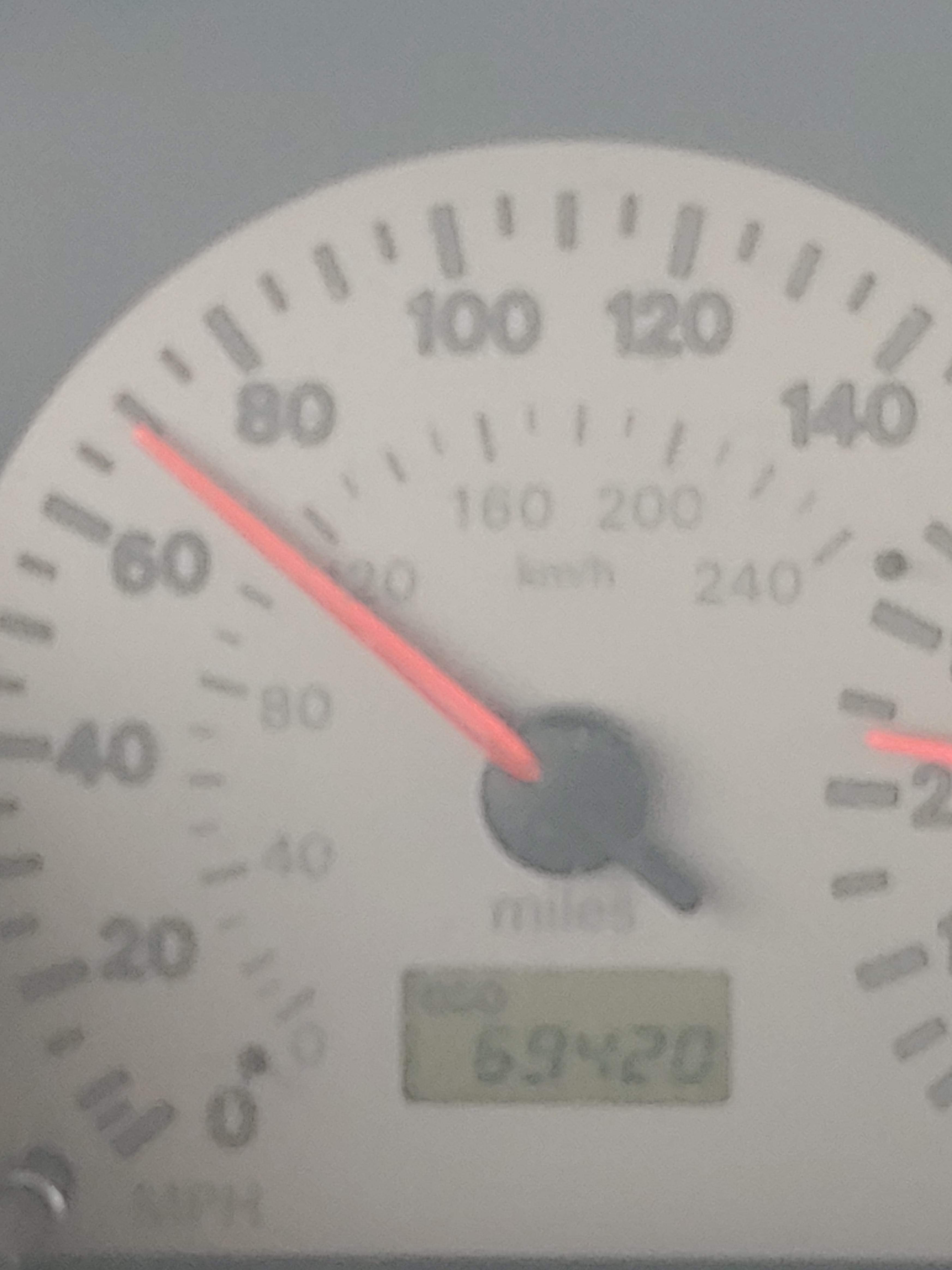 I finally reached the funny number guys! | Scrolller