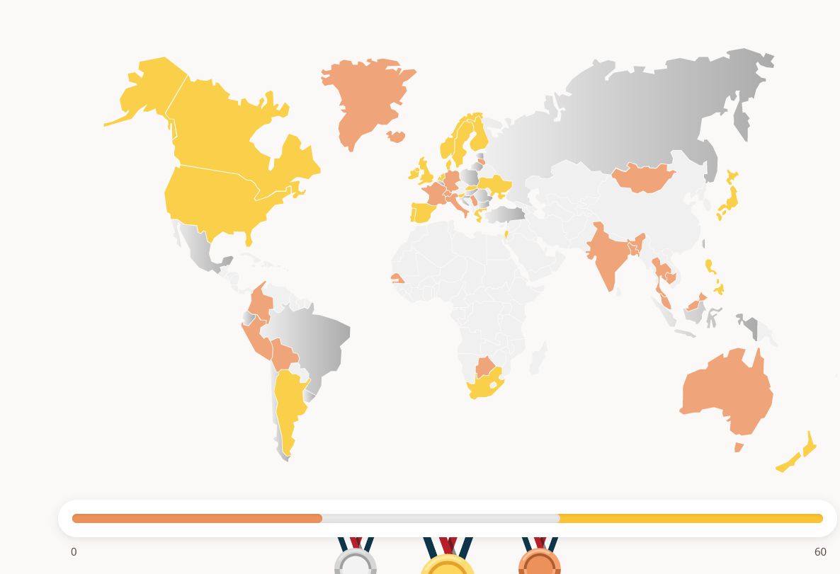 I got medals in all 60 countries! | Scrolller