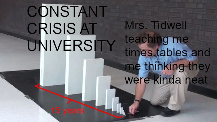 i just wanna look at pretty numbers again | Scrolller