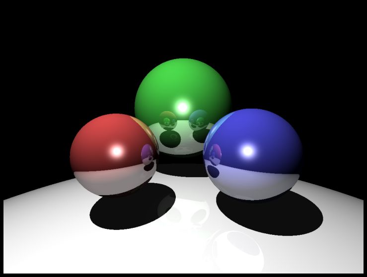 I Made A Raytracer In Python From Scratch Scrolller