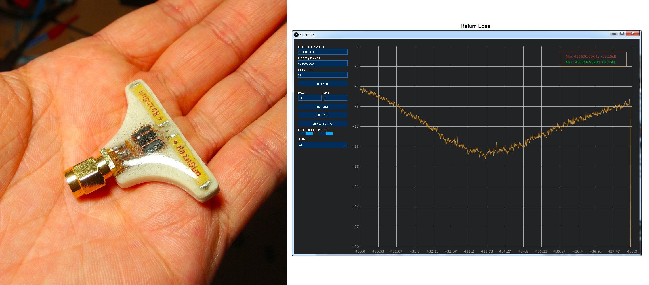 I made an absolutely tiny 433MHz dipole antenna | Scrolller
