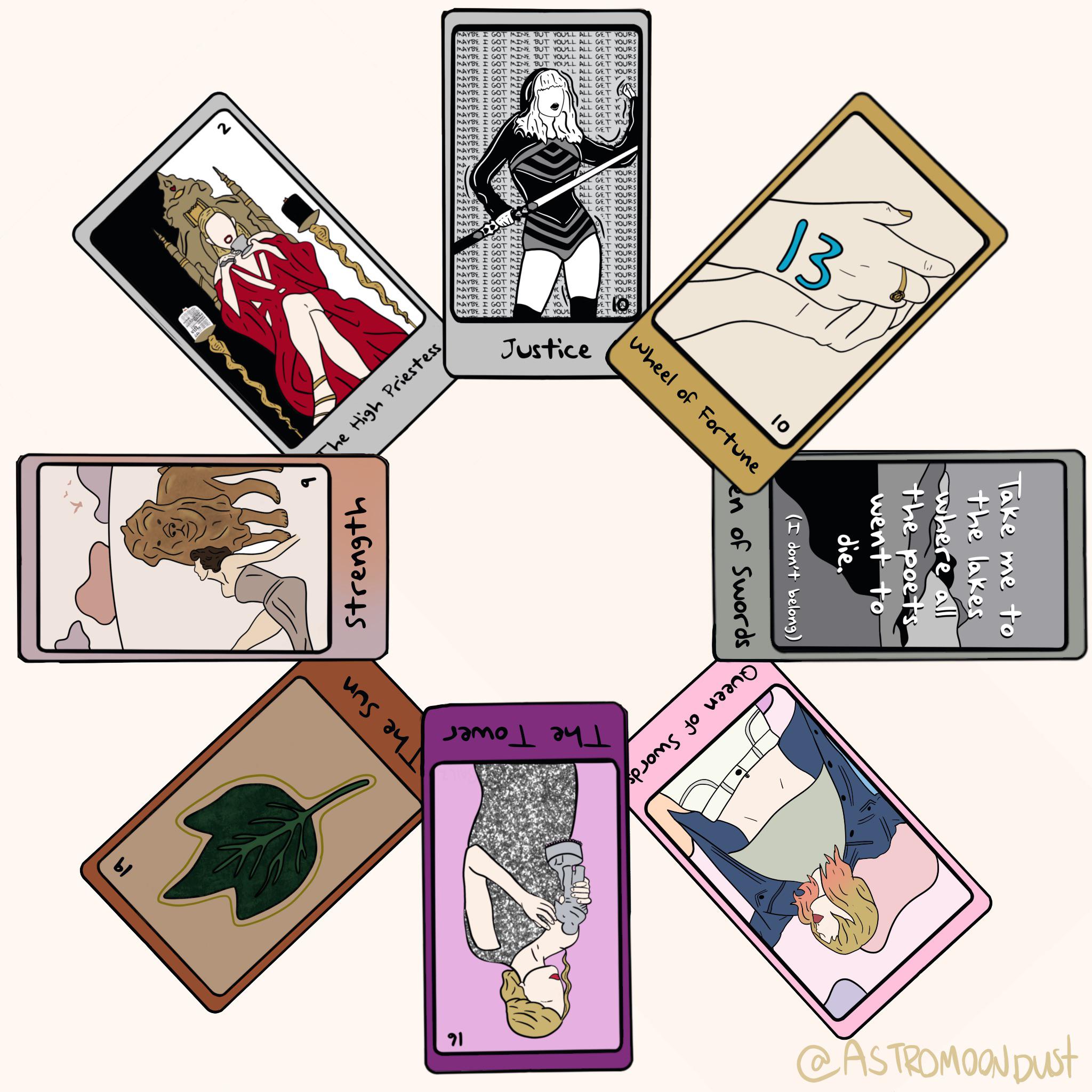 I made an entire Taylor Swift inspired Tarot Deck | Scrolller