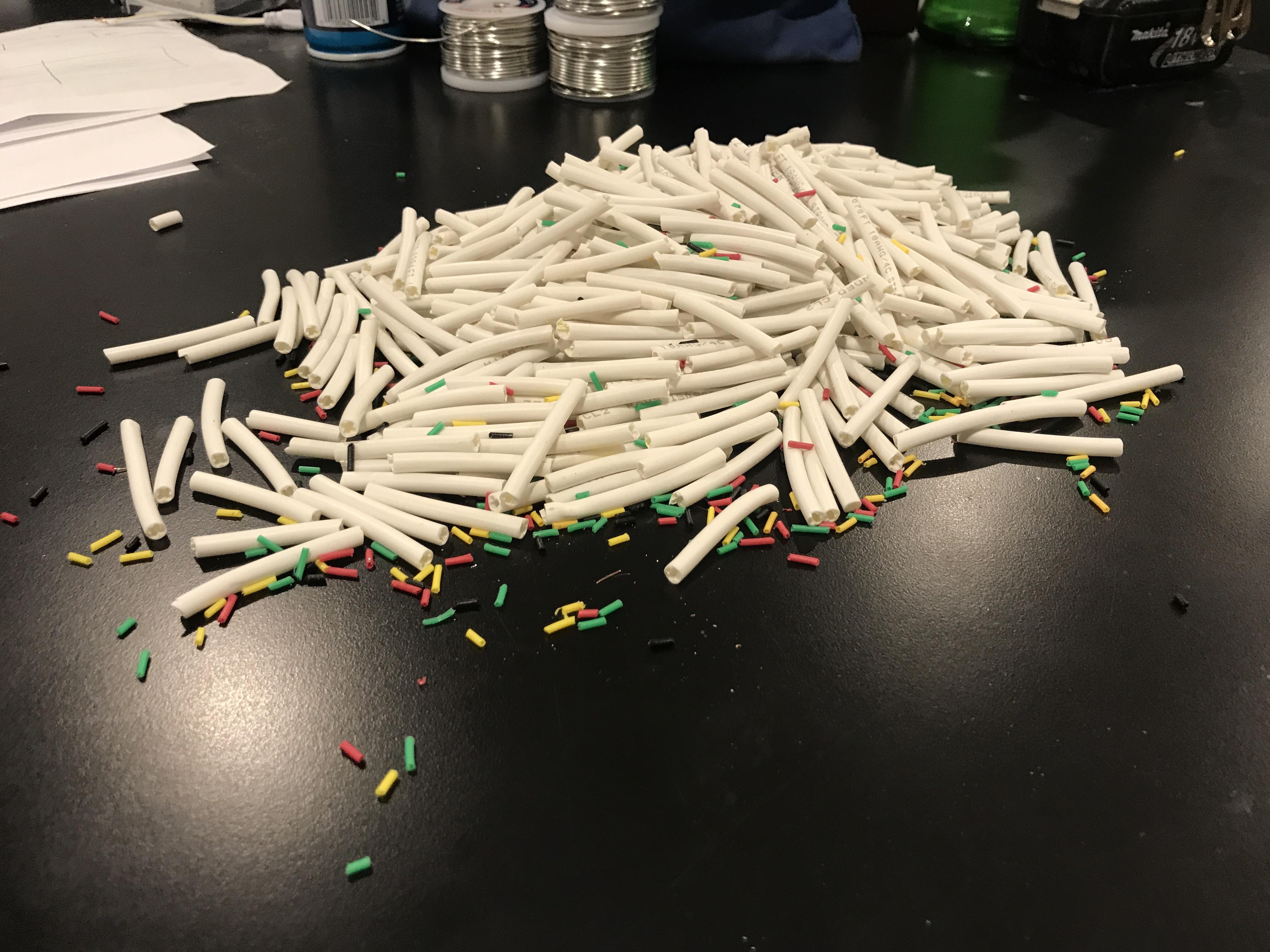 I made confetti | Scrolller