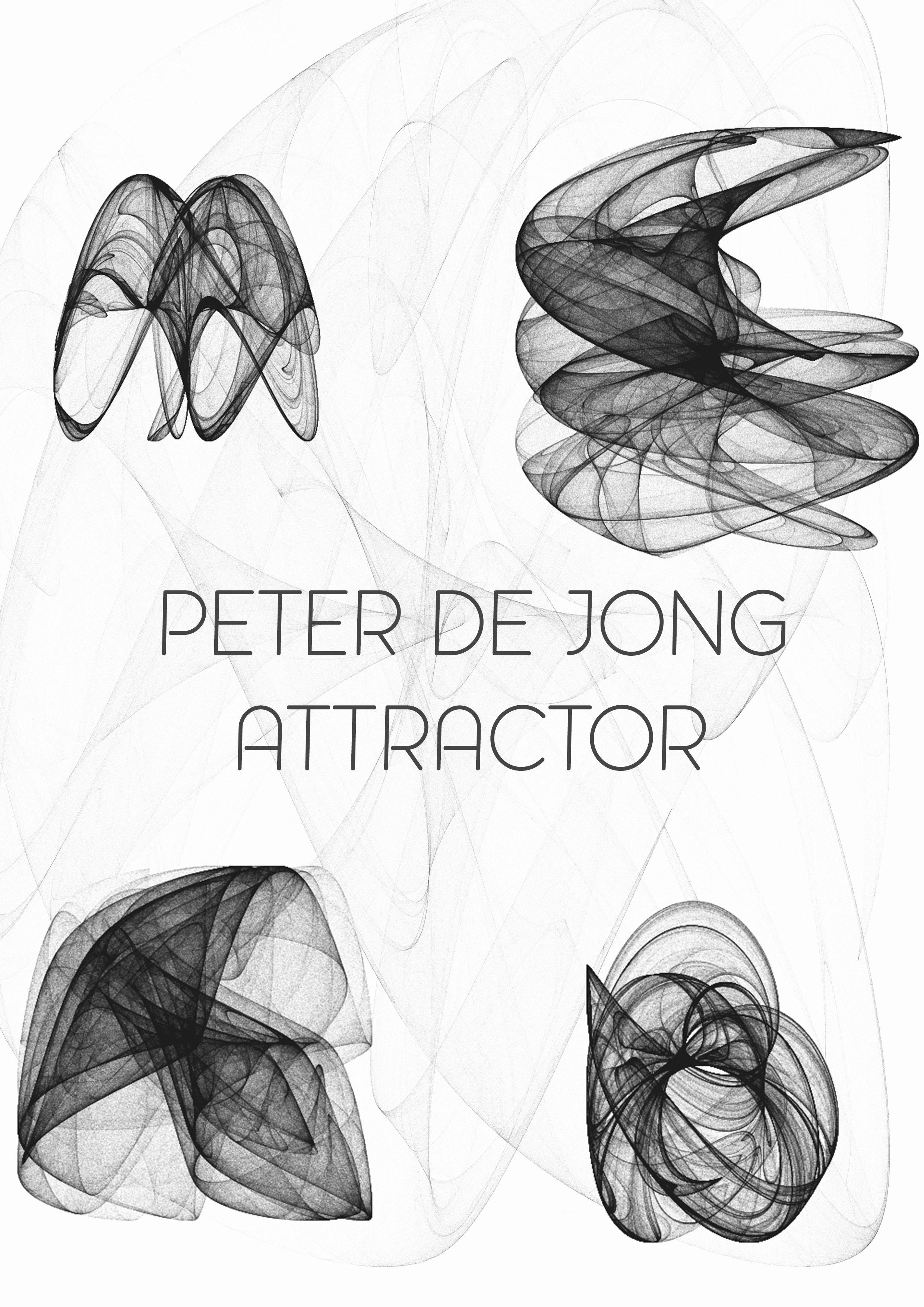 I made this poster with Processing and Photoshop using PDJ Attractor. | Scrolller
