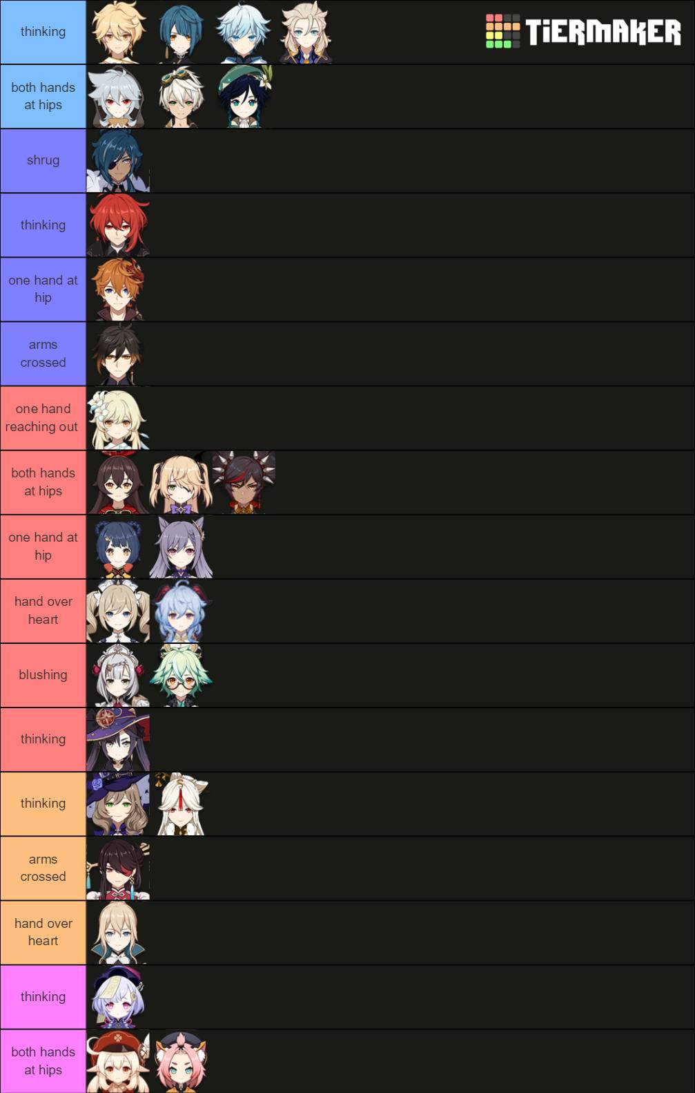 I Sorted Everyone By Their Talent Screen Poses Scrolller