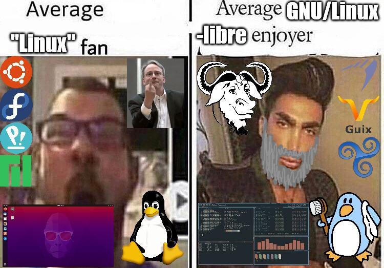 I use GNU/Linux-libre BTW | Scrolller