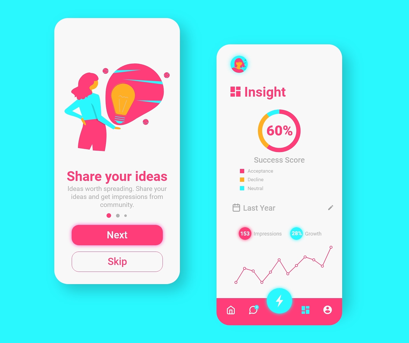 Idea Generation App UI - @quliyevoqtay. Thoughts? | Scrolller
