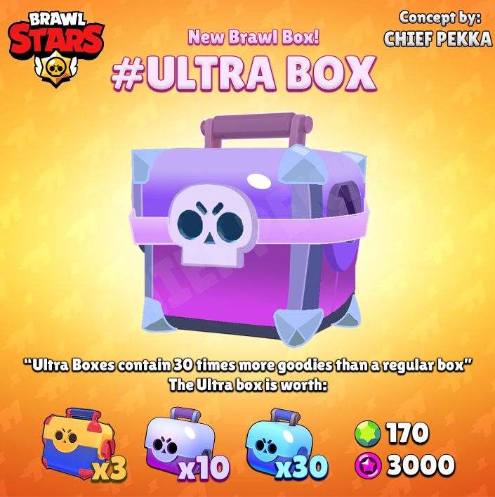 [IDEA] Ultra Box - A new type of Brawl Box that is more valuable than a Mega Box! | Scrolller