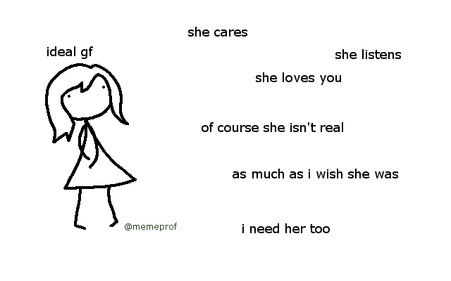 ideal gf | Scrolller