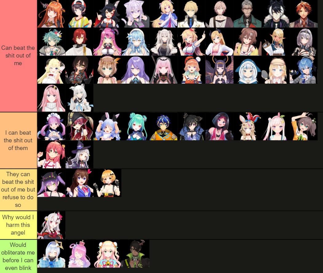 If I were to fistfight everyone in Hololive | Scrolller