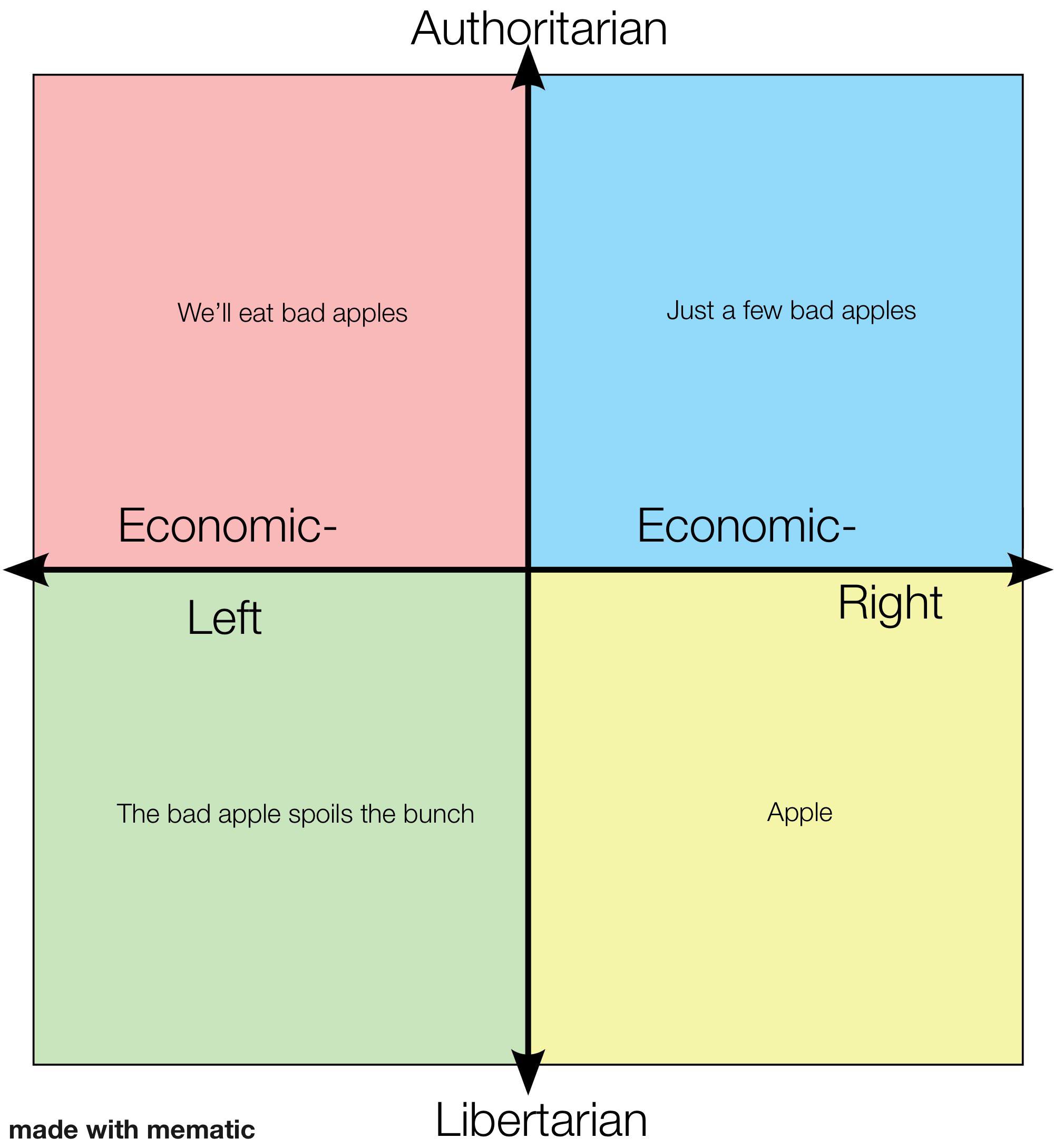 If you look in the left hand corner you will be sent to Siberia. | Scrolller