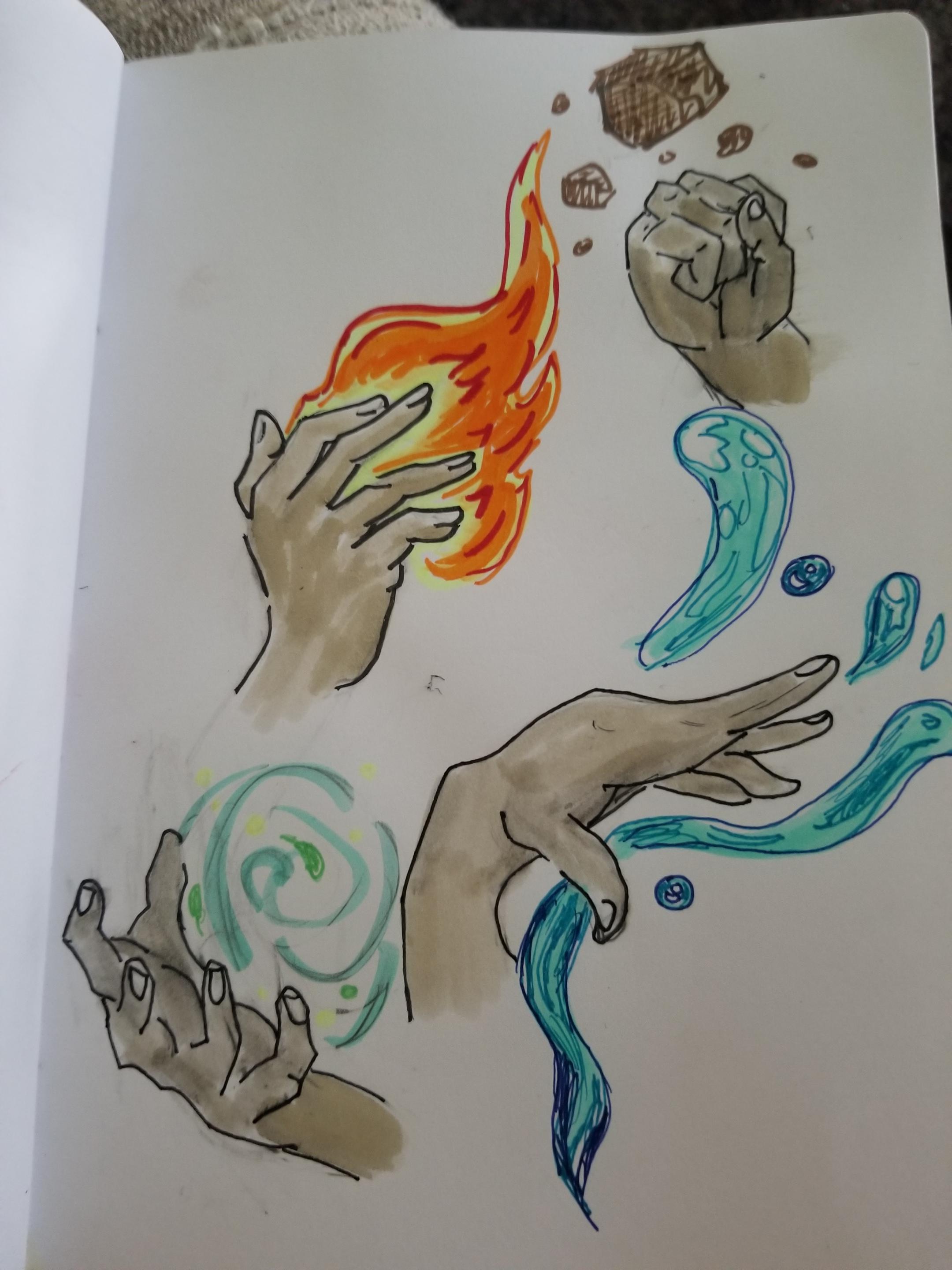 I'm learning how to draw hands, and I gave this set some Avatar flair | Scrolller