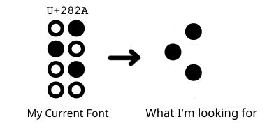 I'm looking for a font that has braille characters without holes. | Scrolller