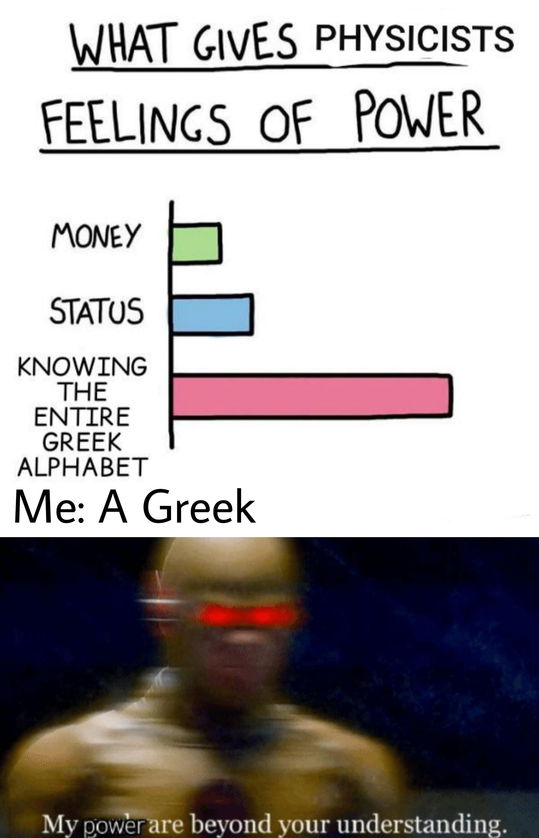 Im too powerful | Scrolller