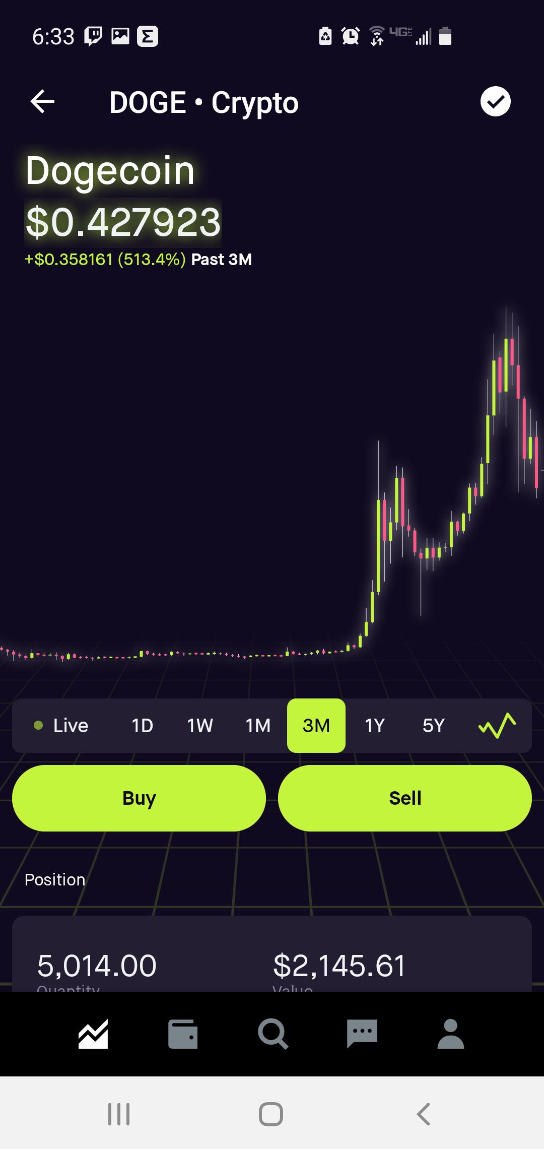 In Doge I trust 🙌 | Scrolller