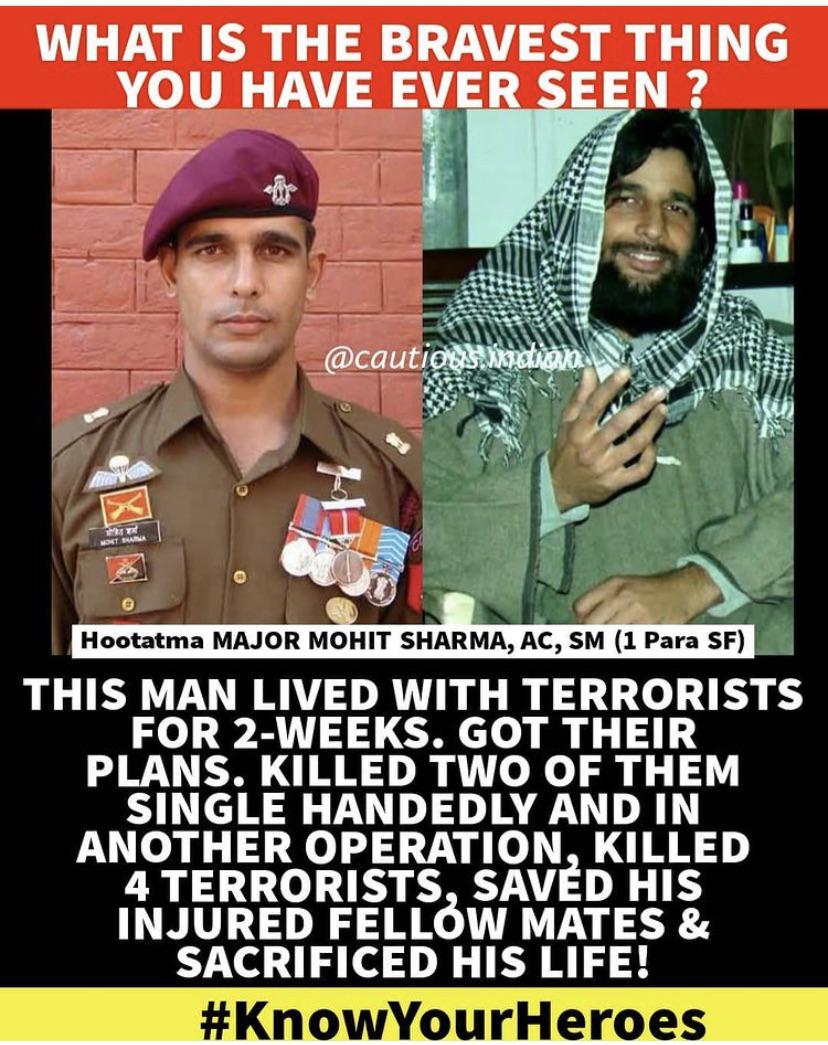 Indian armed forces | Scrolller