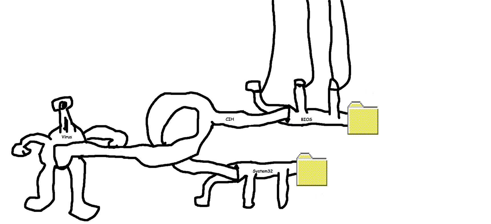 Insert Floppy Dicks. | Scrolller