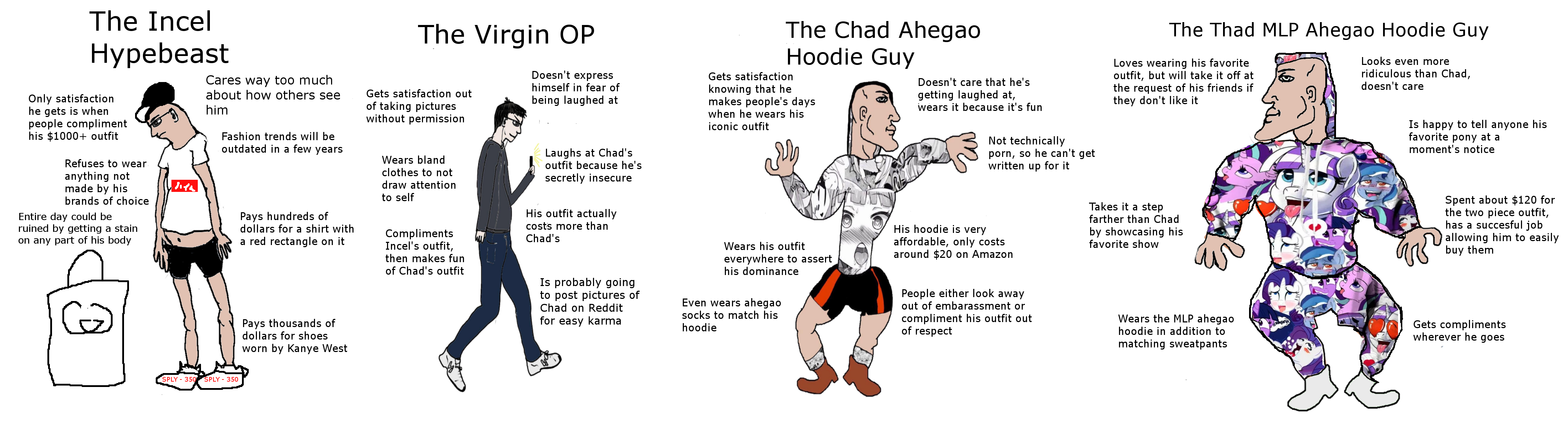 (Inspired by Another Post) Incel Hypebeast vs. Virgin OP vs. Chad Ahegao Hoodie Guy vs. Thad MLP ...