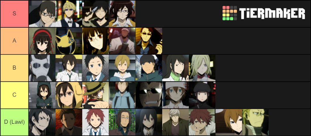 Inspired by the other post, I made my own tier. Let's share our tiers! | Scrolller