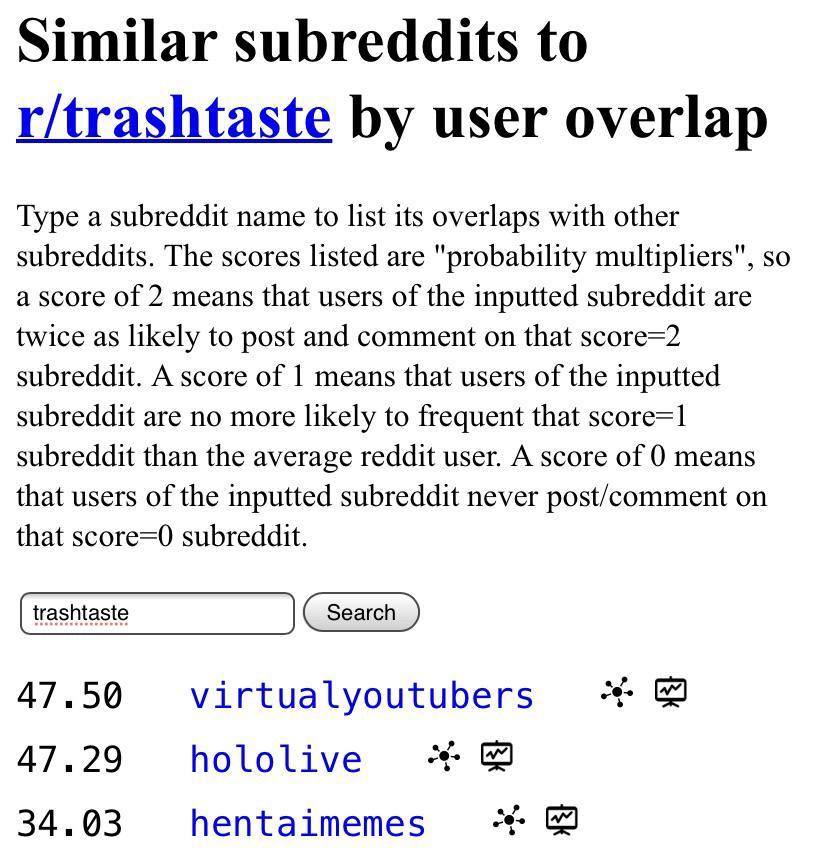 Interesting overlap | Scrolller