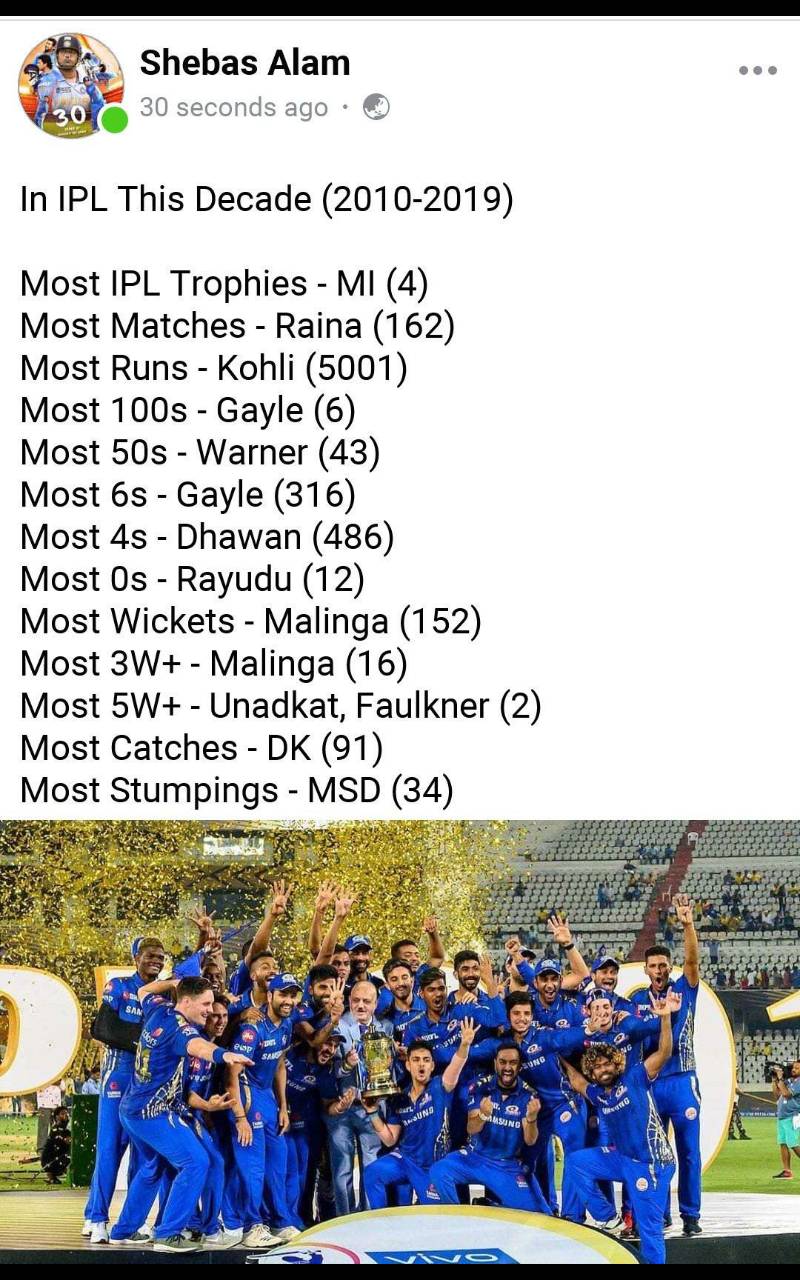 IPL stats | Scrolller