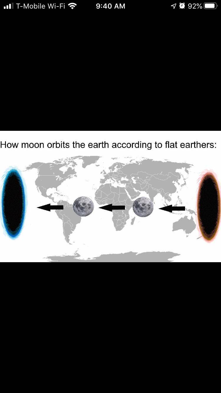Is this correct | Scrolller