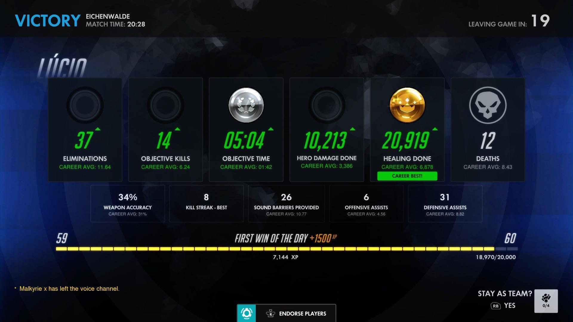 Is this good for bronze competitive ranking | Scrolller