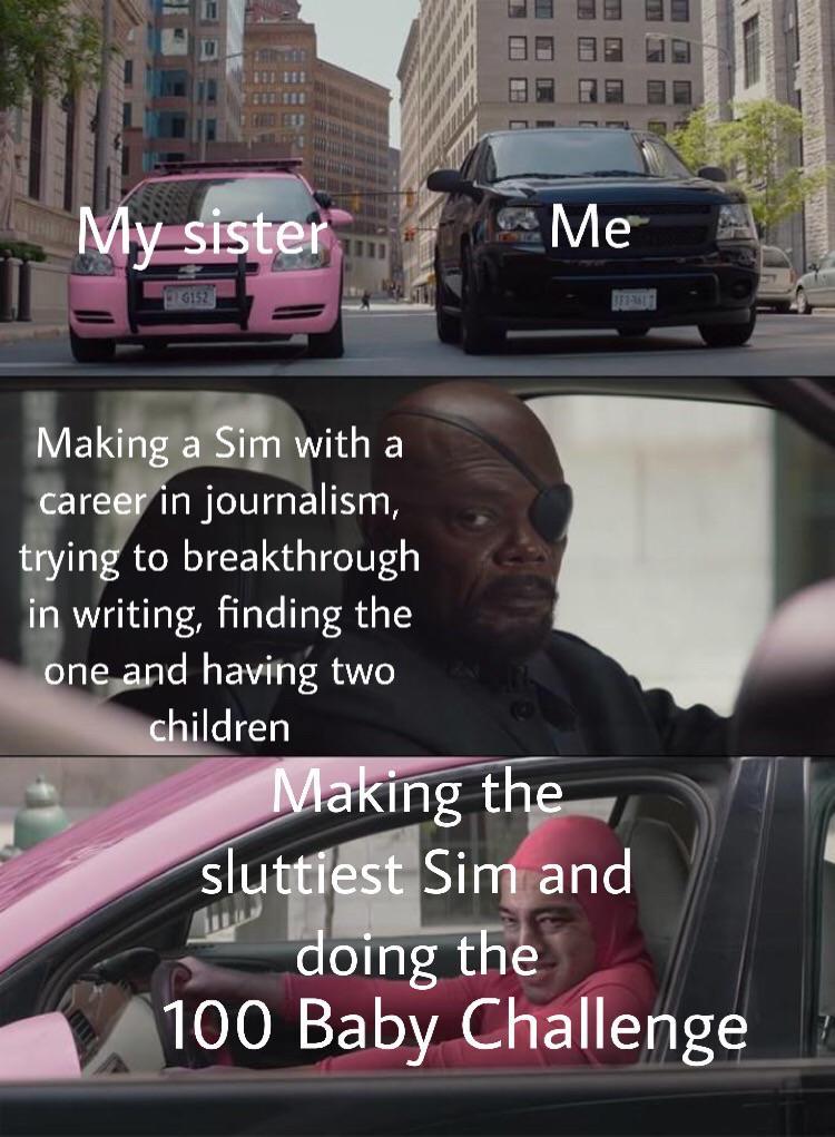 Is this sub open for memes | Scrolller