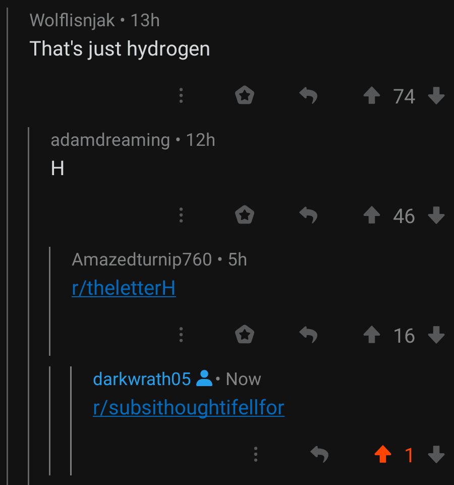 It really is a dedicated community. | Scrolller