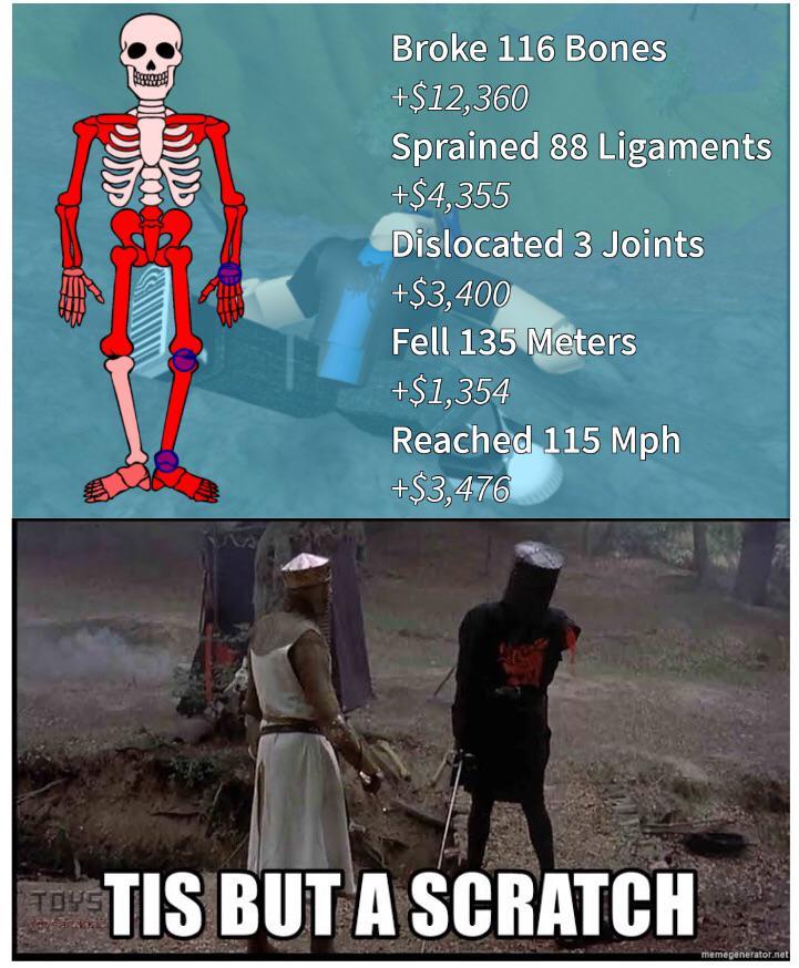 It’s only scratch | Scrolller