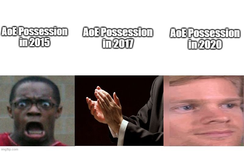 its normal | Scrolller