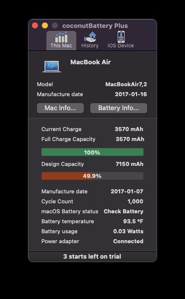 It's party time! 1000 battery cycles on my 2015 MacBook Air | Scrolller